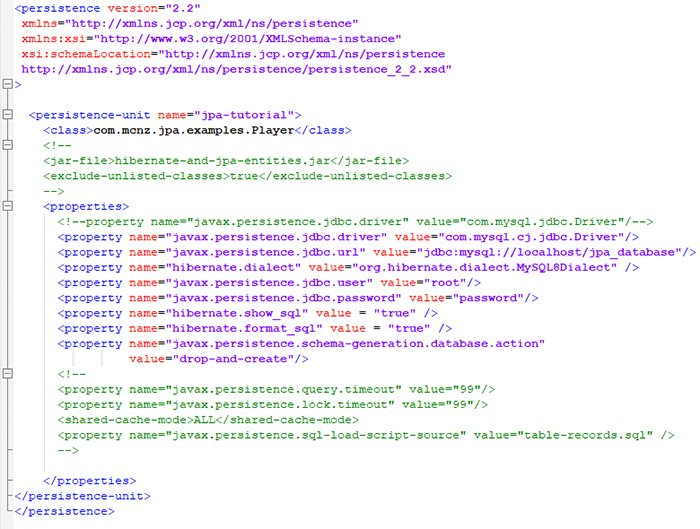 Simple Database Integration With The JPA Persistence Xml File 87108