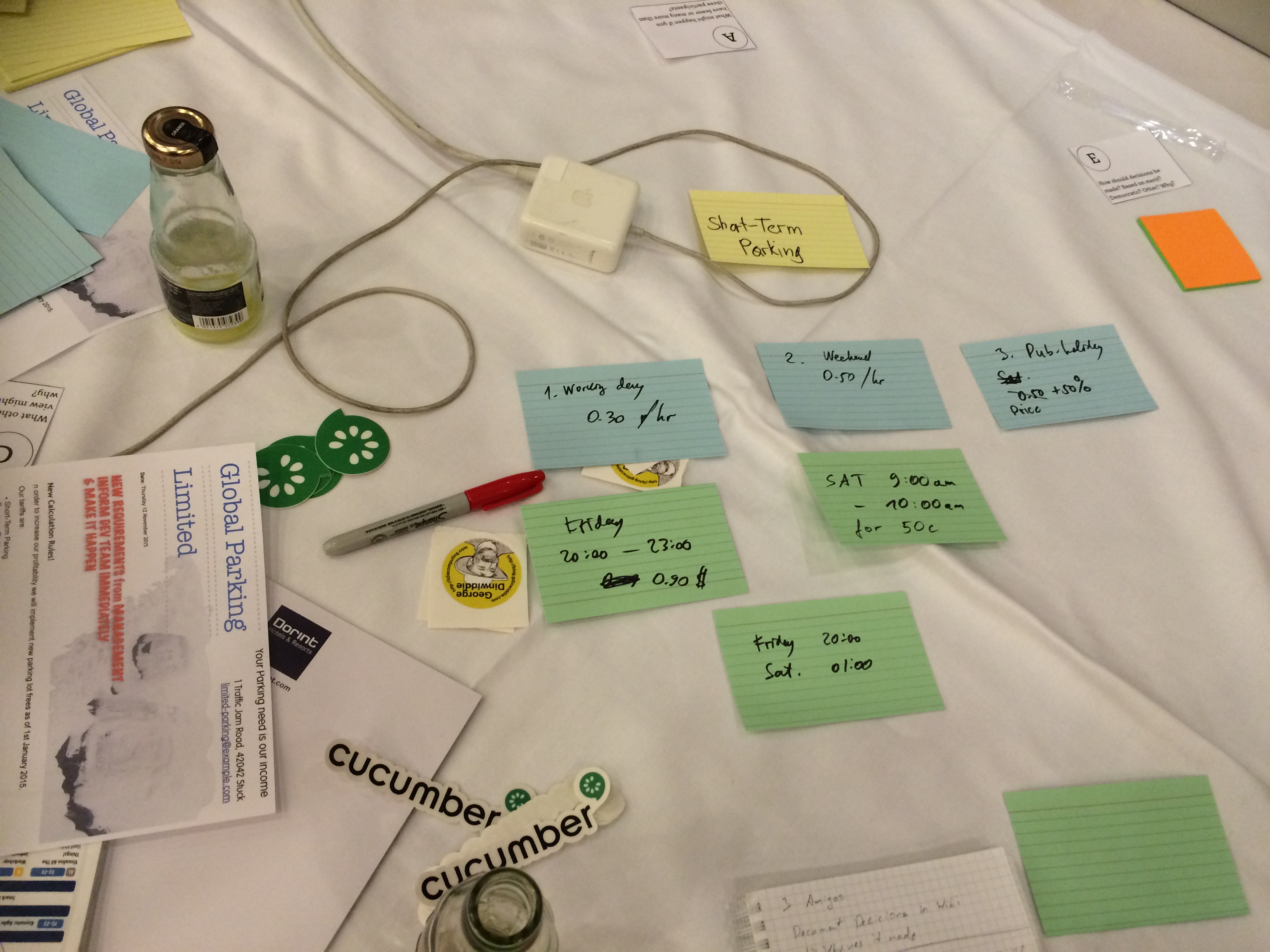 Example Mapping Can Save Your Three Amigos Uncharted Waters