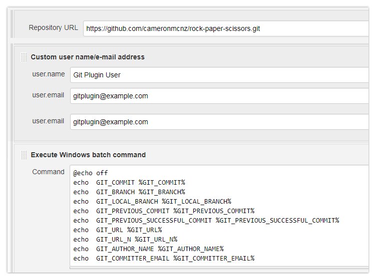 Jenkins Git Medio Ambiente Lista De Variables Un Shell Script De