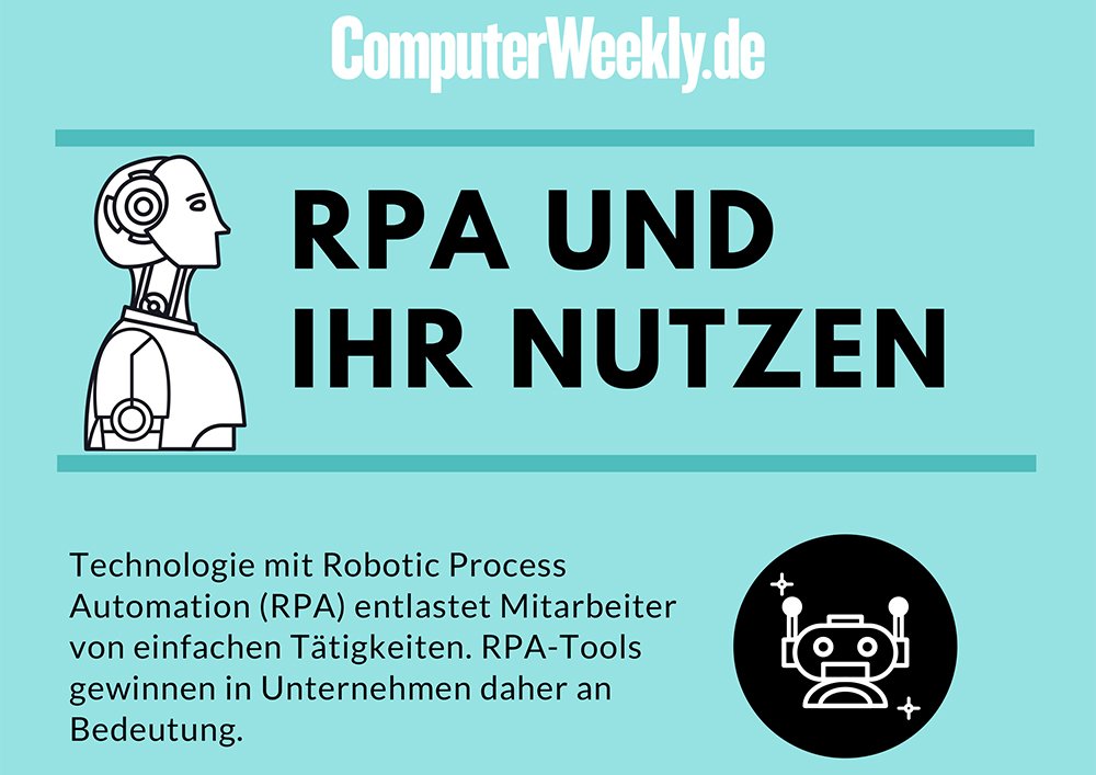 Infografik: RPA und ihr Nutzen | Computer Weekly