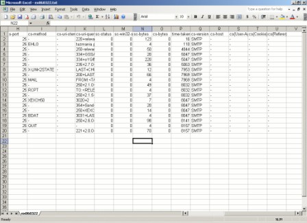 Step 3: Analyze Exchange Server SMTP traffic bandwidth consumption in ...