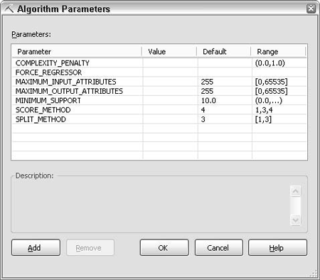 Using the SQL Server Data Mining Designer