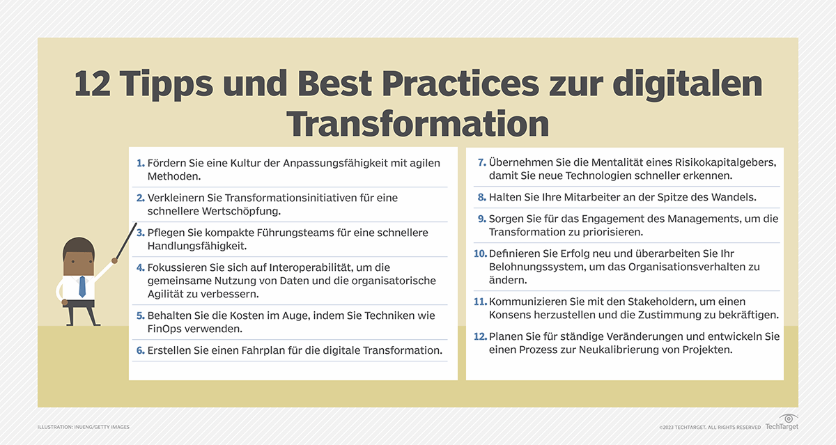 12 Tipps und Best Practices zur digitalen Transformation | Computer Weekly