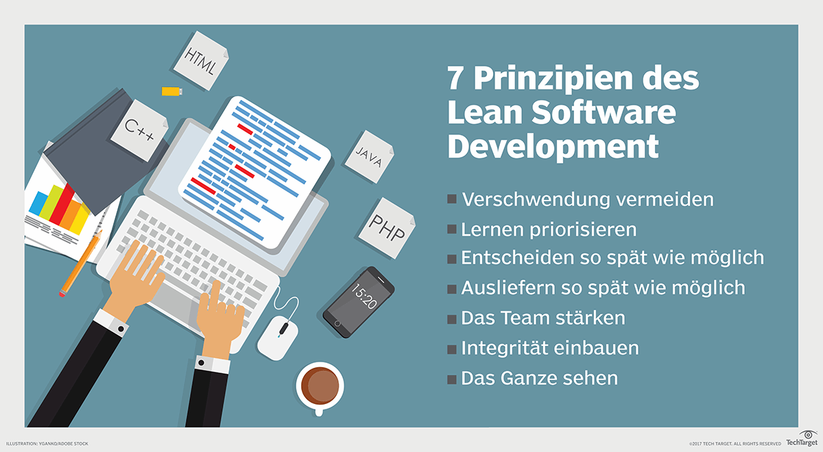 Was ist Lean Software Development (LSD)? - Definition von Computer Weekly