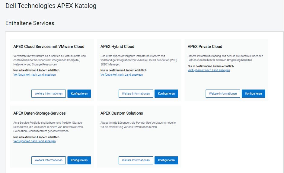 So nutzen Sie die Dell APEX Data Storage Services | Computer Weekly