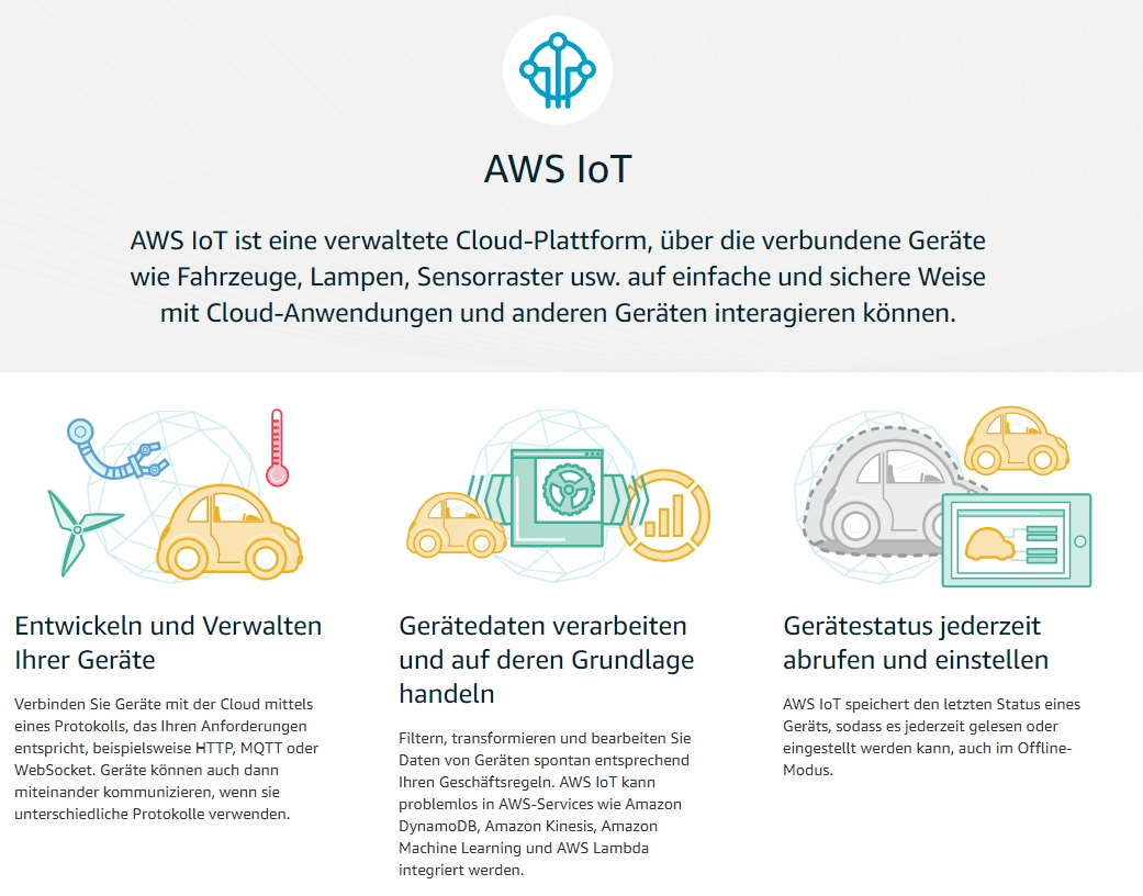 Welche IoT-Services Amazon Web Services (AWS) bietet | Computer Weekly