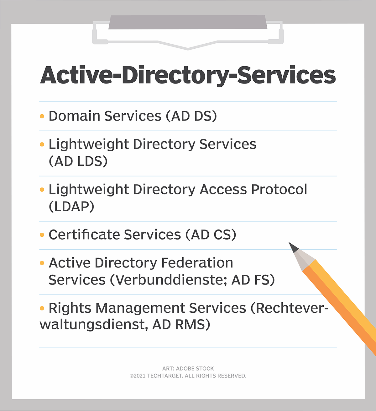 Was ist Active Directory (AD)? - Definition von Computer Weekly