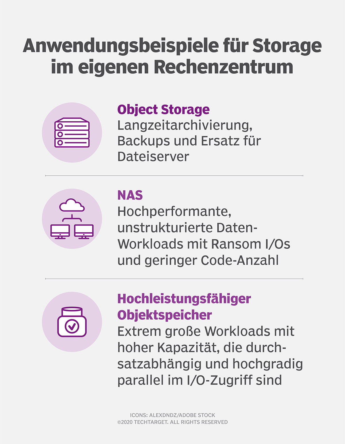 So entscheiden Sie zwischen dem eigenen RZ und Cloud Storage | Computer ...