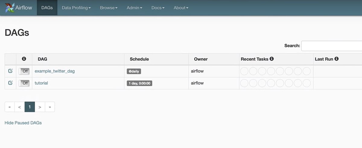 Workflow-Management mit dem Open Source Tool Apache Airflow | Computer ...