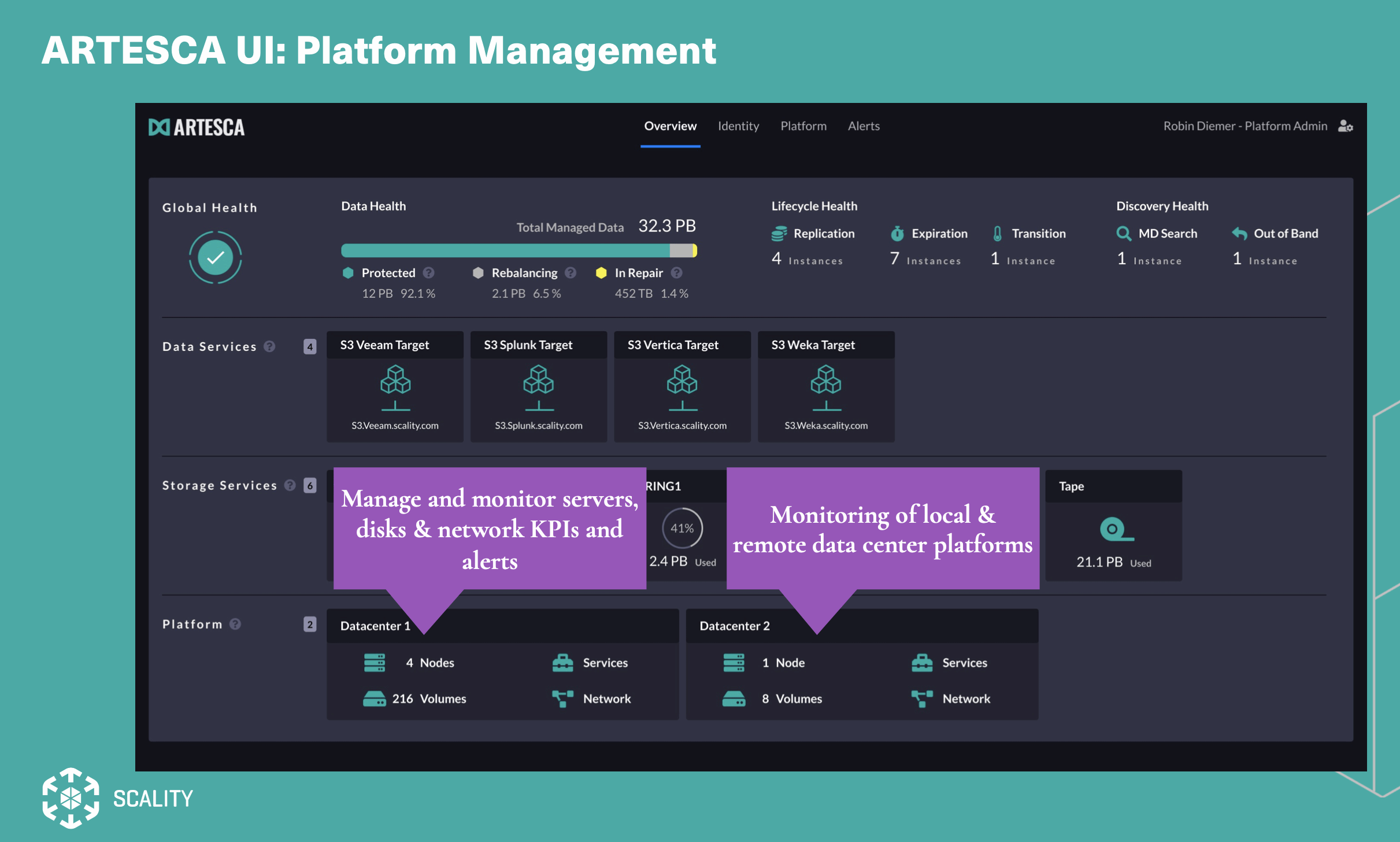 Scality präsentiert Cloud-natives Object Storage Artesca | Computer Weekly