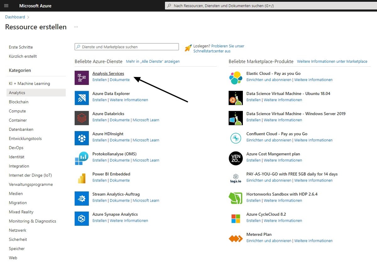 Eigene Datenmodelle mit Azure Analysis Services entwickeln | Computer ...