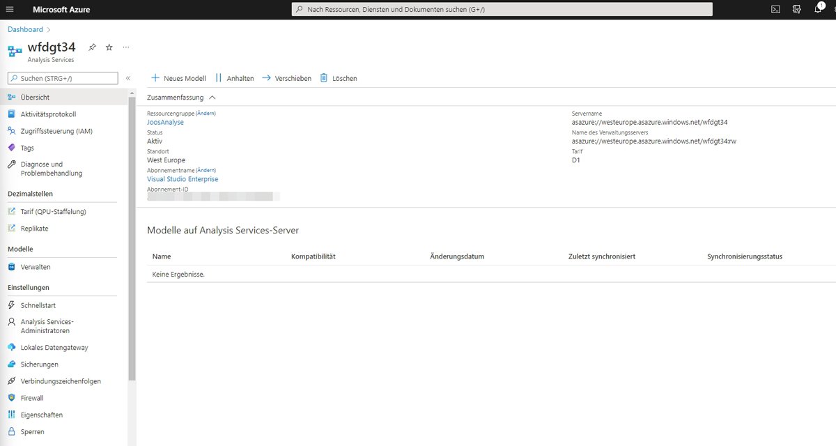 Eigene Datenmodelle mit Azure Analysis Services entwickeln | Computer Weekly