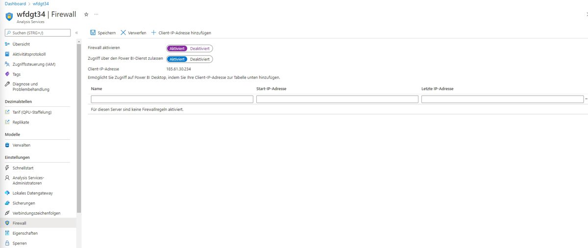 Eigene Datenmodelle mit Azure Analysis Services entwickeln | Computer ...