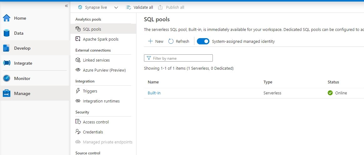 Big Data Analytics mit Microsoft Azure Synapse Analytics | Computer Weekly