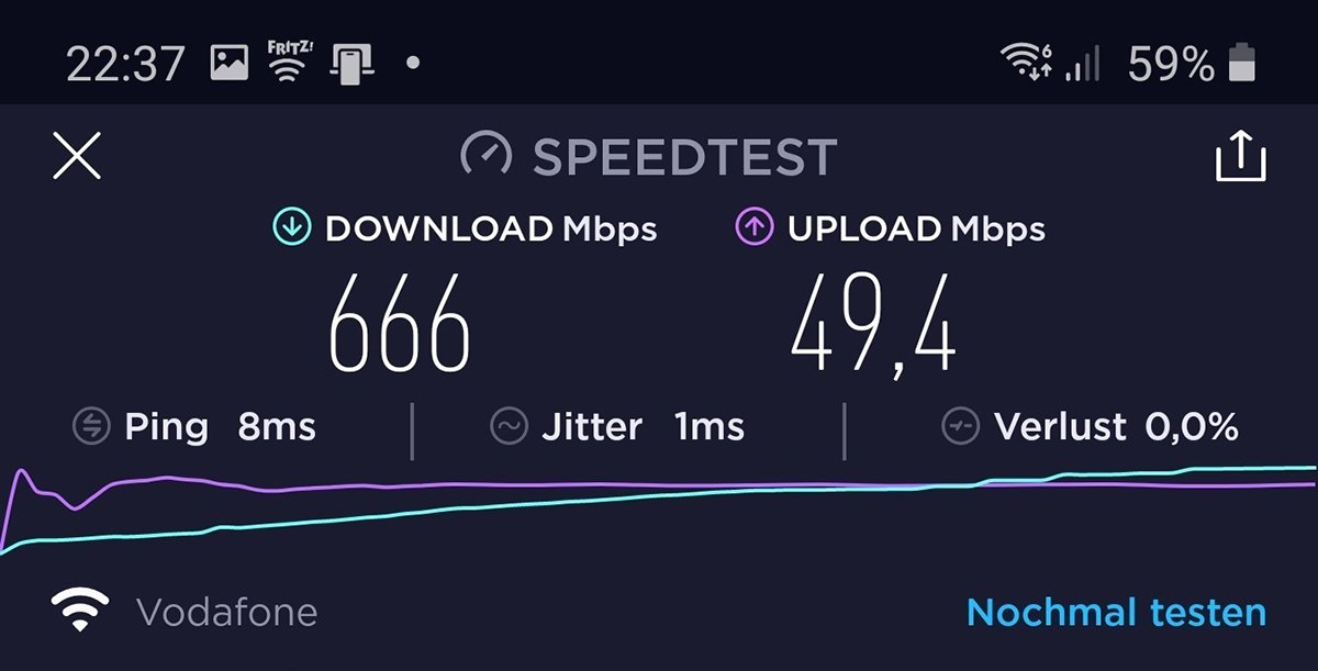 Cisco Meraki MR55: Access Point mit Wi-Fi 6 im Praxistest | Computer Weekly