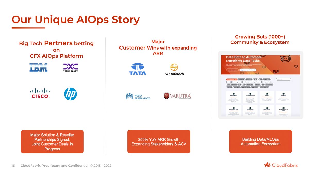 CloudFabrix stellt umfassende Observability in Aussicht | Computer Weekly