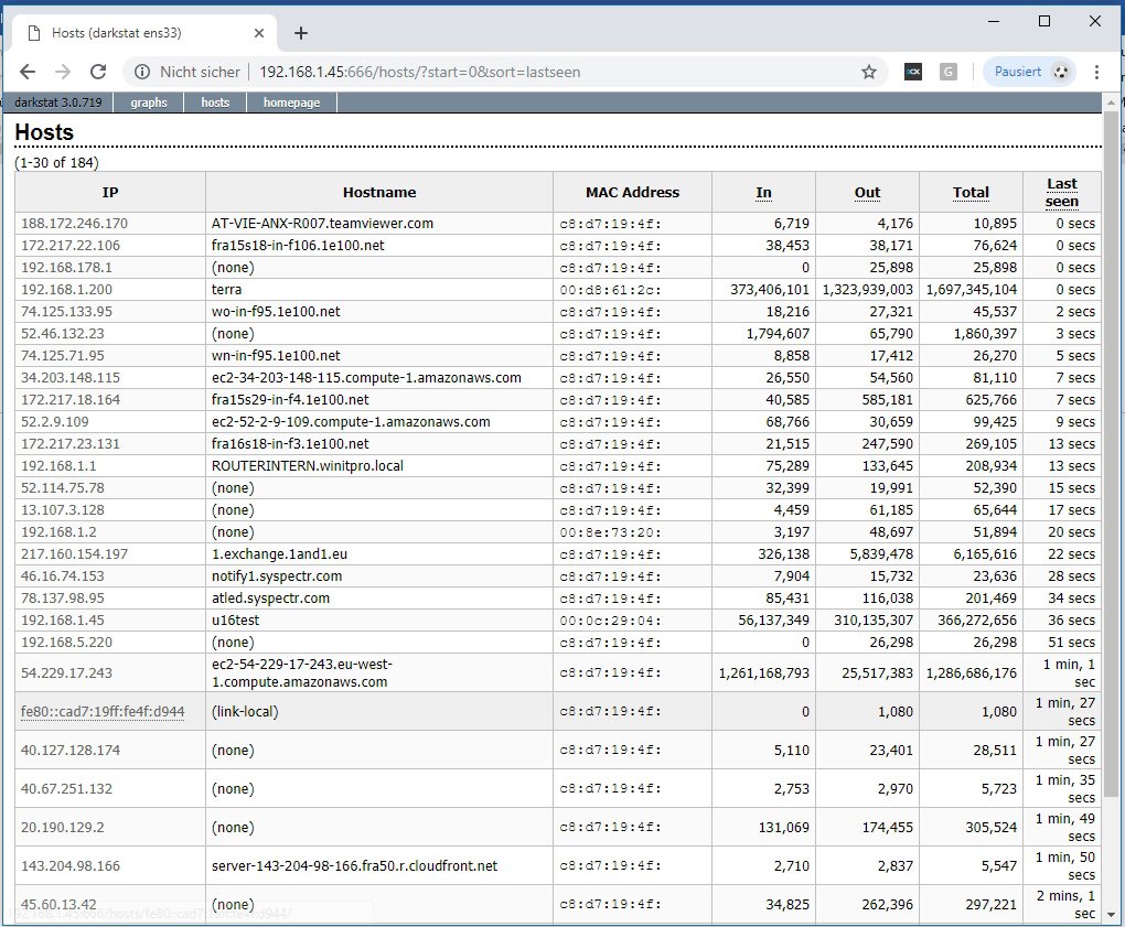 Darkstat: Einstieg mit dem kostenlosen Netzwerk-Sniffer | Computer Weekly