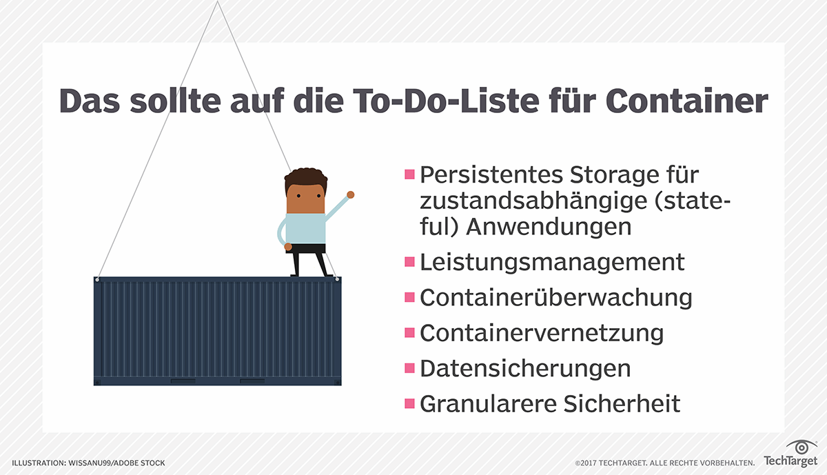 So setzen Sie das Kubernetes-Backup richtig um | Computer Weekly