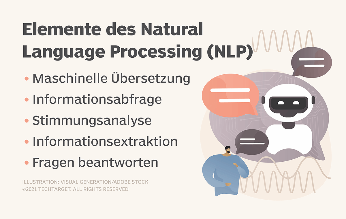 Was ist Multimodale künstliche Intelligenz (multimodale KI ...