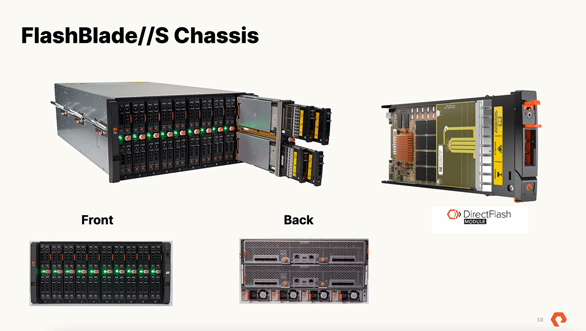Pure Storage FlashBlade//S: Funktionen und Funktionsweise | Computer Weekly