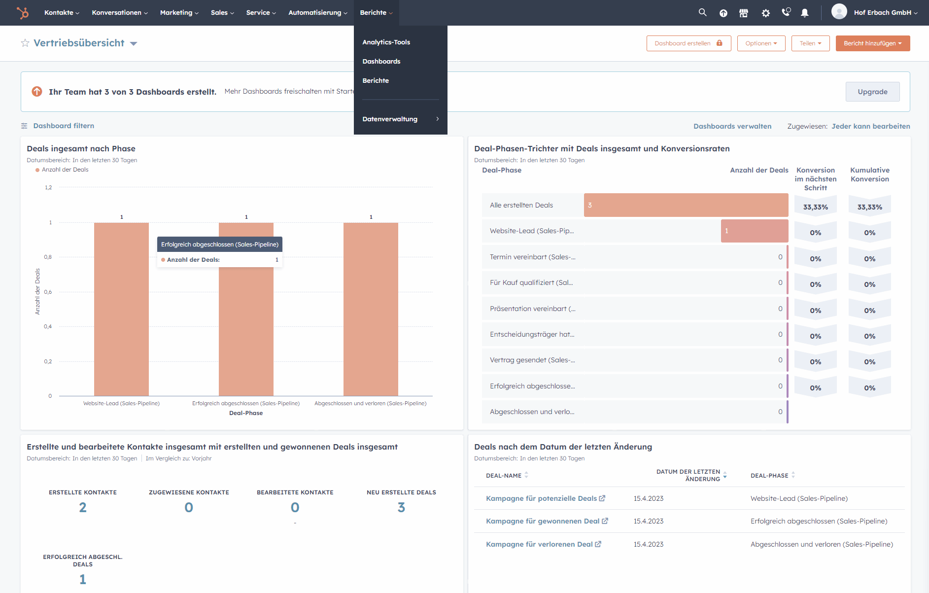 HubSpot CRM: Kostenloses CRM-System für verschiedene Branchen ...
