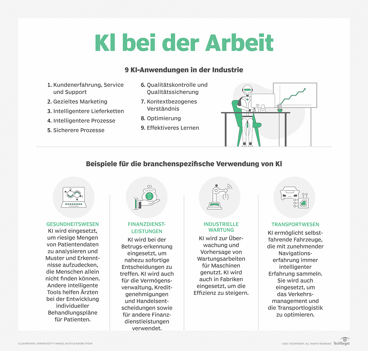 Generative KI und Ethik: Die 8 größten Bedenken und Risiken | Computer Weekly