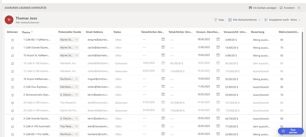 Microsoft Dynamics 365: CRM-Funktionen und Anwendung | Computer Weekly
