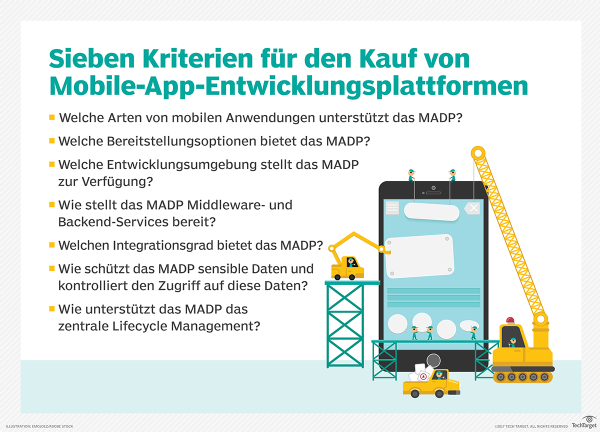 Android, iOS und Co: Was bei der App-Entwicklung wichtig ist