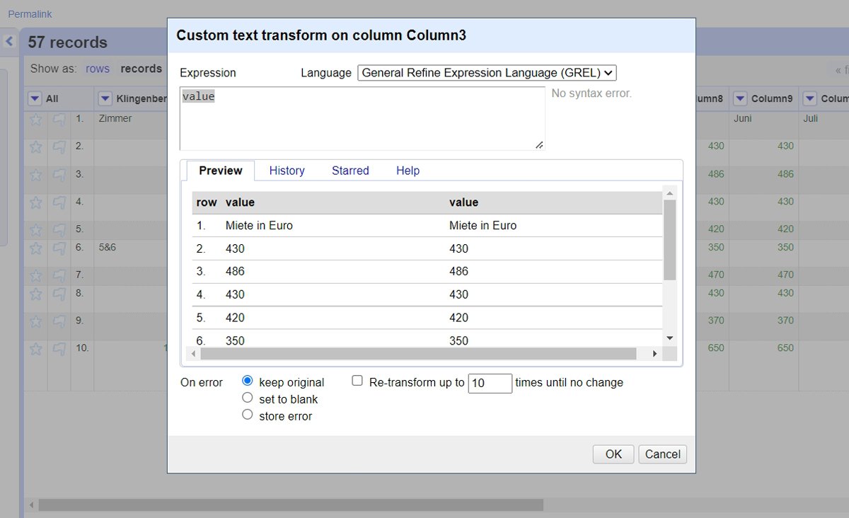 Mit OpenRefine Daten bereinigen und zusammenführen | Computer Weekly