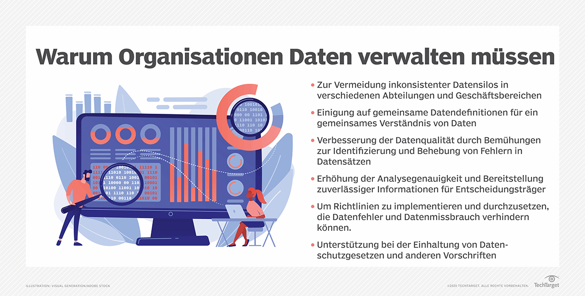 Was ist Data Governance? - Definition von Computer Weekly Was ist Data Governance? - Definition von Computer Weekly