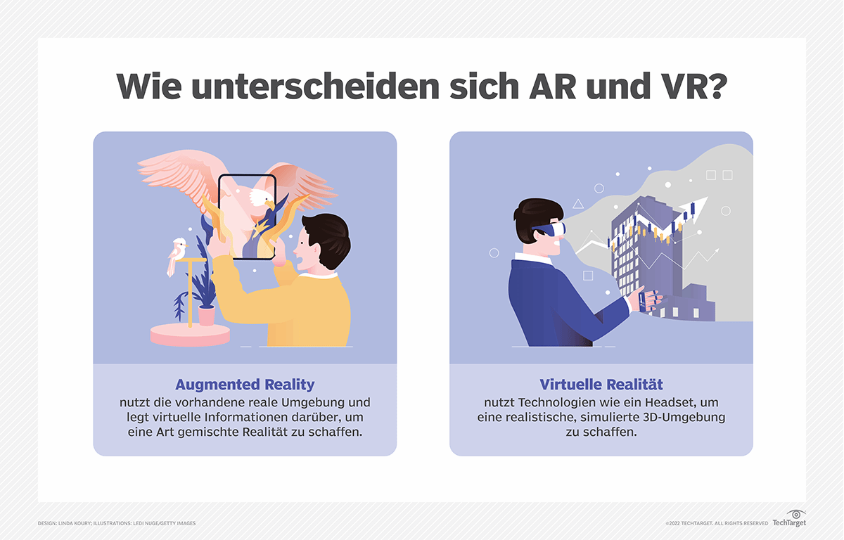 5 Anwendungsfälle für 5G-Augmented- und -Virtual-Reality | Computer Weekly