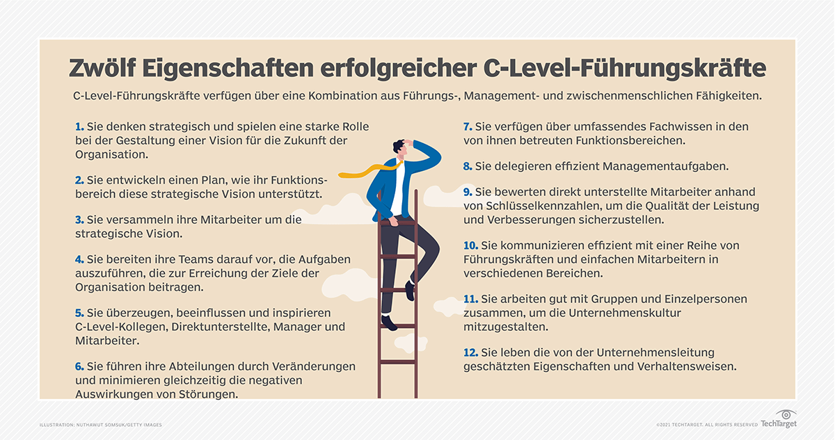 Was ist C-Level (C-Suite, C-Ebene, CxO)? - Definition von Computer Weekly