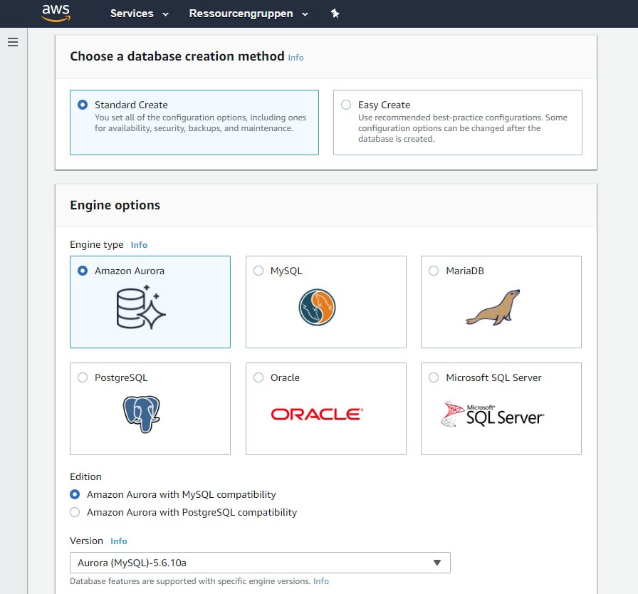 AWS-Datenbankservices: RDS, DynamoDB, Neptune, QLDB und Co. | Computer Weekly