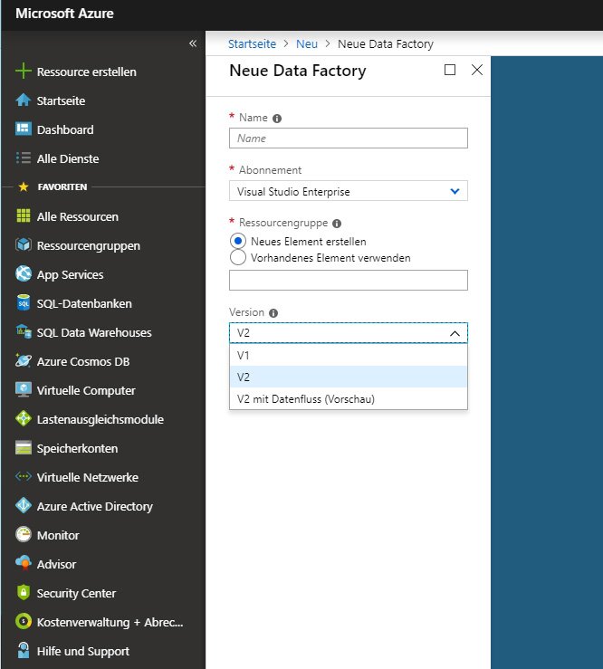 SQL Server Integration Services effektiver mit Azure nutzen | Computer ...