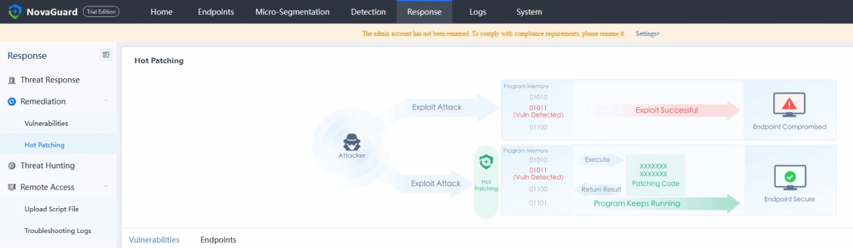 ForeNova NovaGuard: Bedrohungen auf Endpunkten erkennen | Computer Weekly