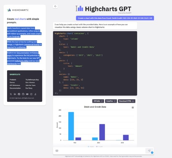 Highcharts GPT: Diagramme mit einfachen KI-Prompts erstellen | Computer Weekly