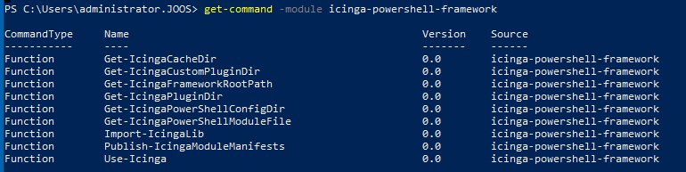 Windows-Systeme mit Icinga for Windows überwachen | Computer Weekly