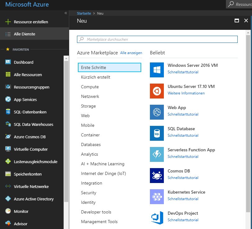 Azure Stack: Cloud-Dienste in der eigenen Umgebung betreiben | Computer ...