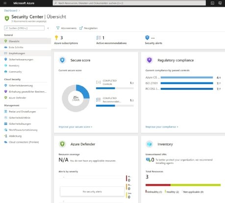 Azure Secure Score: Die Sicherheit für Azure optimieren