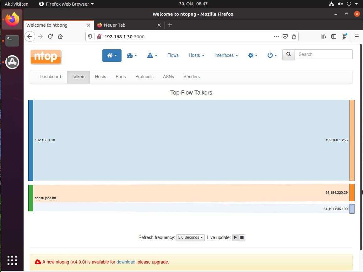 Mit ntopng den Netzwerkverkehr überwachen | Computer Weekly
