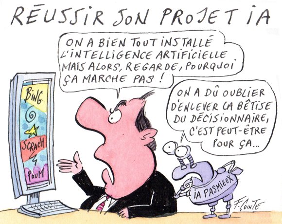 IA : Stratégie et processus vertueux pour réussir