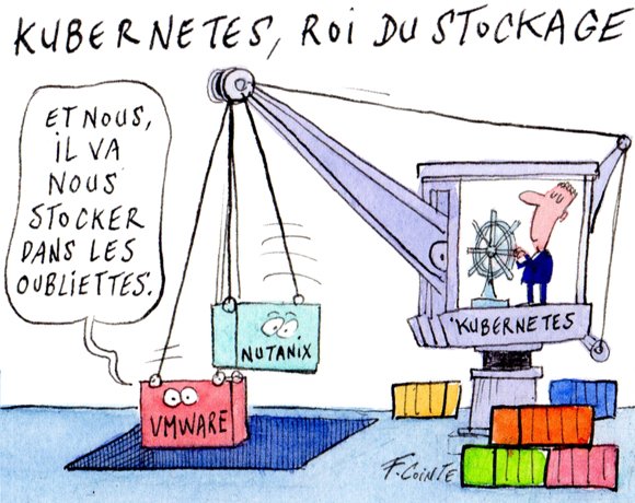 Kubernetes : le nouveau terrain de jeu du stockage