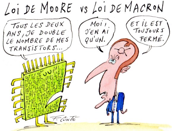 L'héritage de Gordon Moore