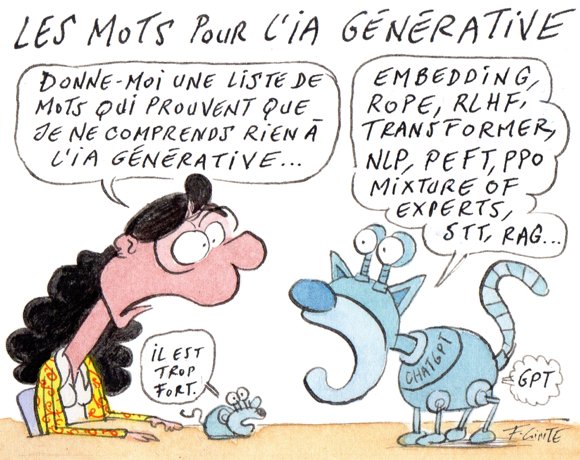 Le lexique de l’IA générative