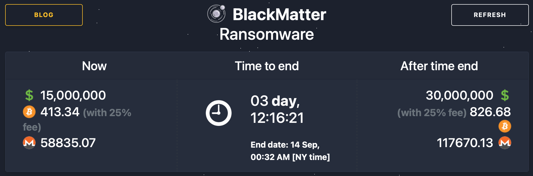 Ransomware : les amours contrariées des cybertruands avec le Bitcoin ...