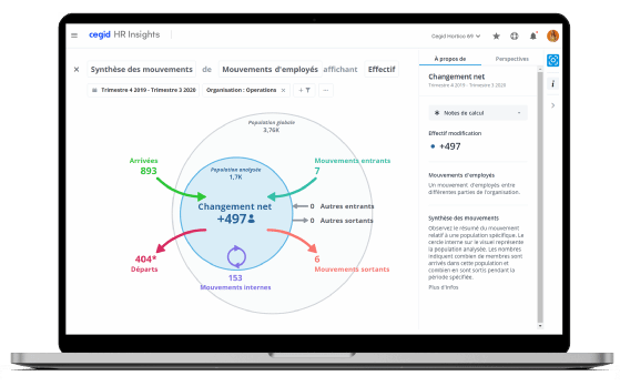 Cegid – Talentsoft : dans les coulisses IT d’une fusion de deux SIRH ...