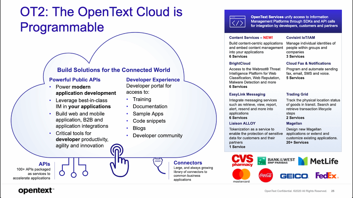 OpenText Enterprise World Europe : le SaaS est là | LeMagIT
