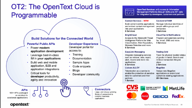 OpenText Enterprise World Europe : le SaaS est là