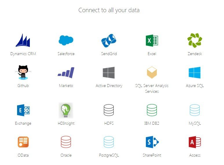 Power BI : Microsoft affranchit sa DataViz d'Excel et d'Office 365 ...