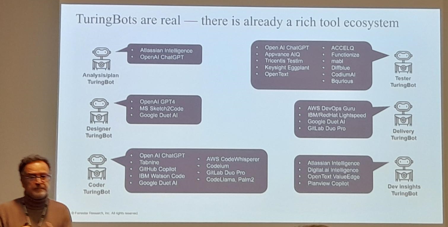 Dev et IA : bientôt ce sont les humains qui seront « dans la boucle » | LeMagIT